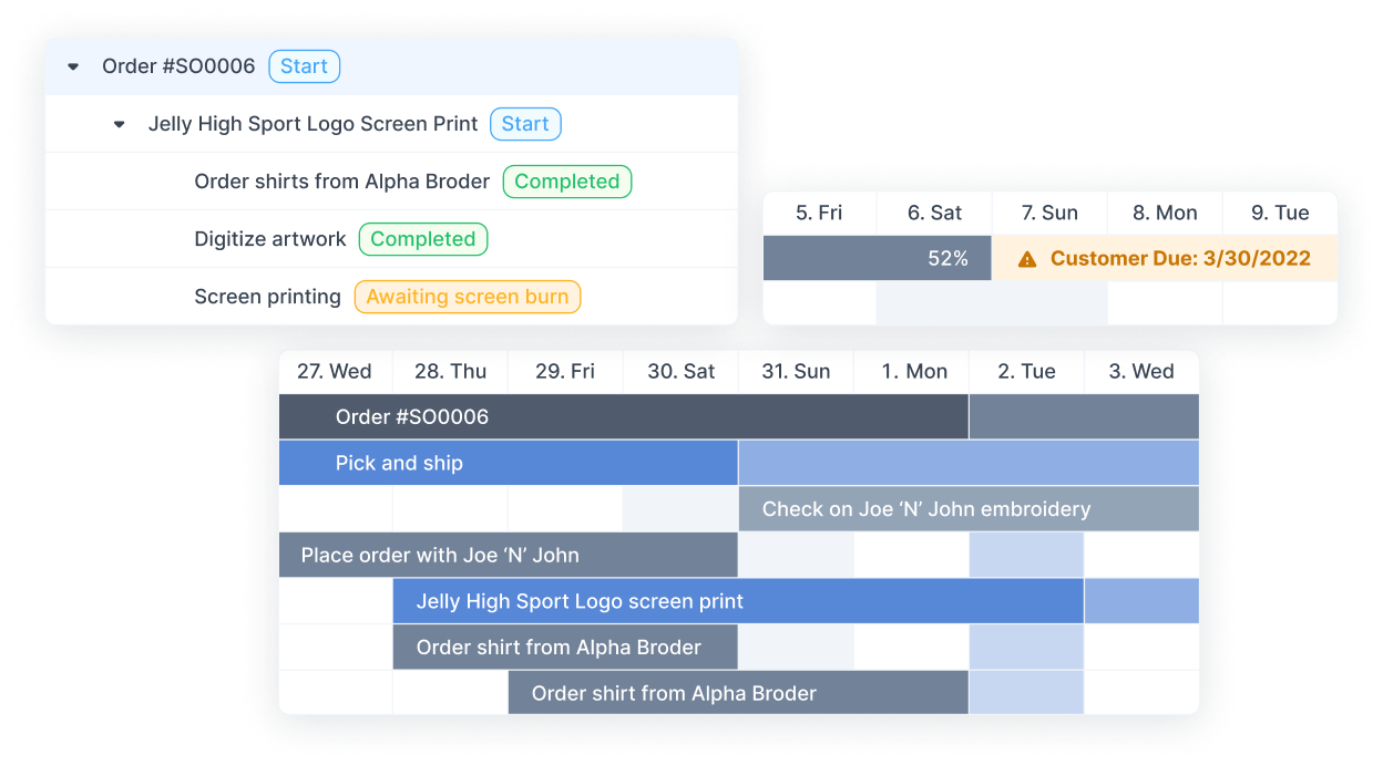 YoPrint Modernizes Your Screen Printing Business for Ultimate ...